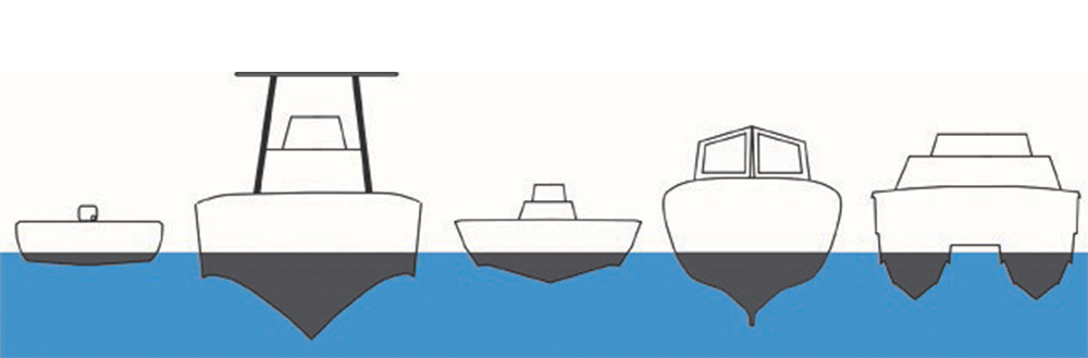 Real science for real life: Buoyancy – Kentucky Teacher