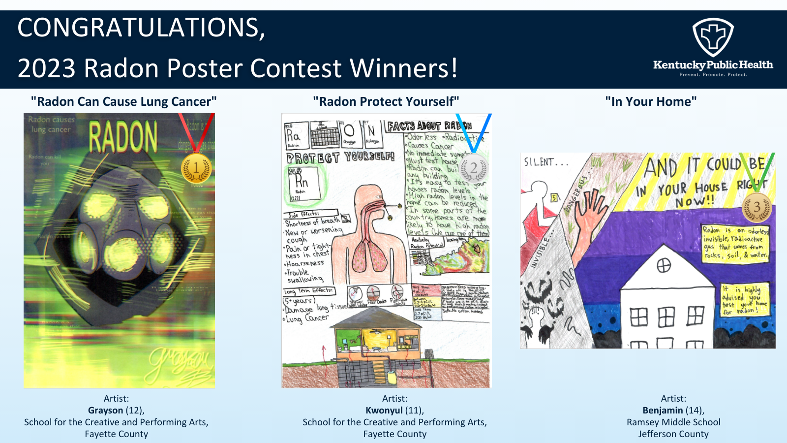 KDPH recognizes 2023 Radon Poster and Video Contest winners – Kentucky ...